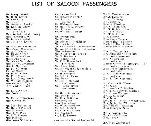 SS Lusitania Passenger List - 31 March 1909