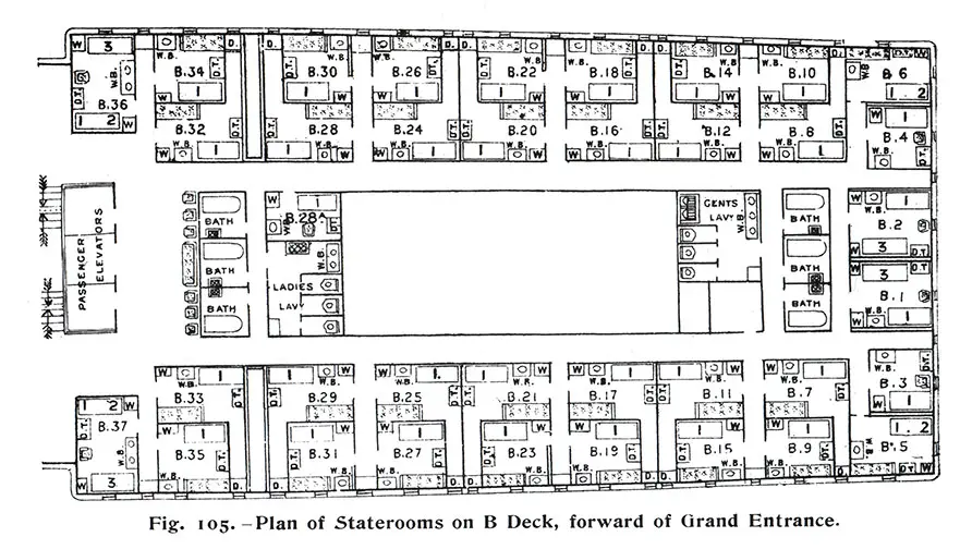 Titanic Images - The Shipbuilder - 6: Passenger Accommodation | GG Archives