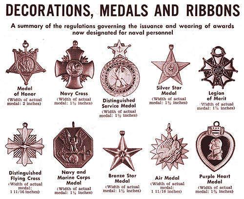 Awards And Decorations Of The United States Department Navy | Shelly ...