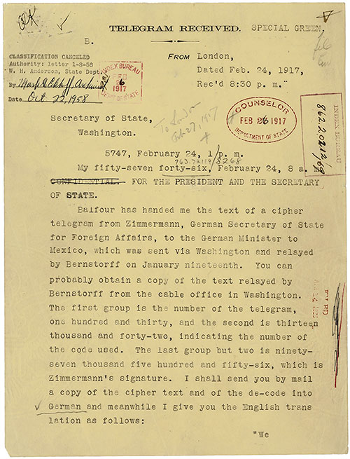 Zimmerman Telegram Ww1